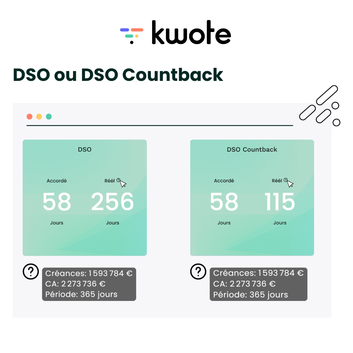 Comment calculer son DSO en 2026 ? - kwote